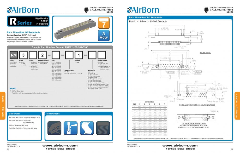AirBorn RM Series technical document preview