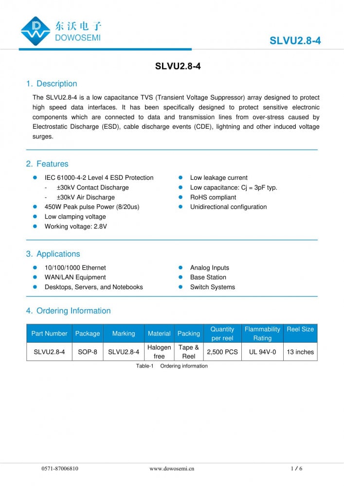 SLVU2.8-4 datasheet page 1