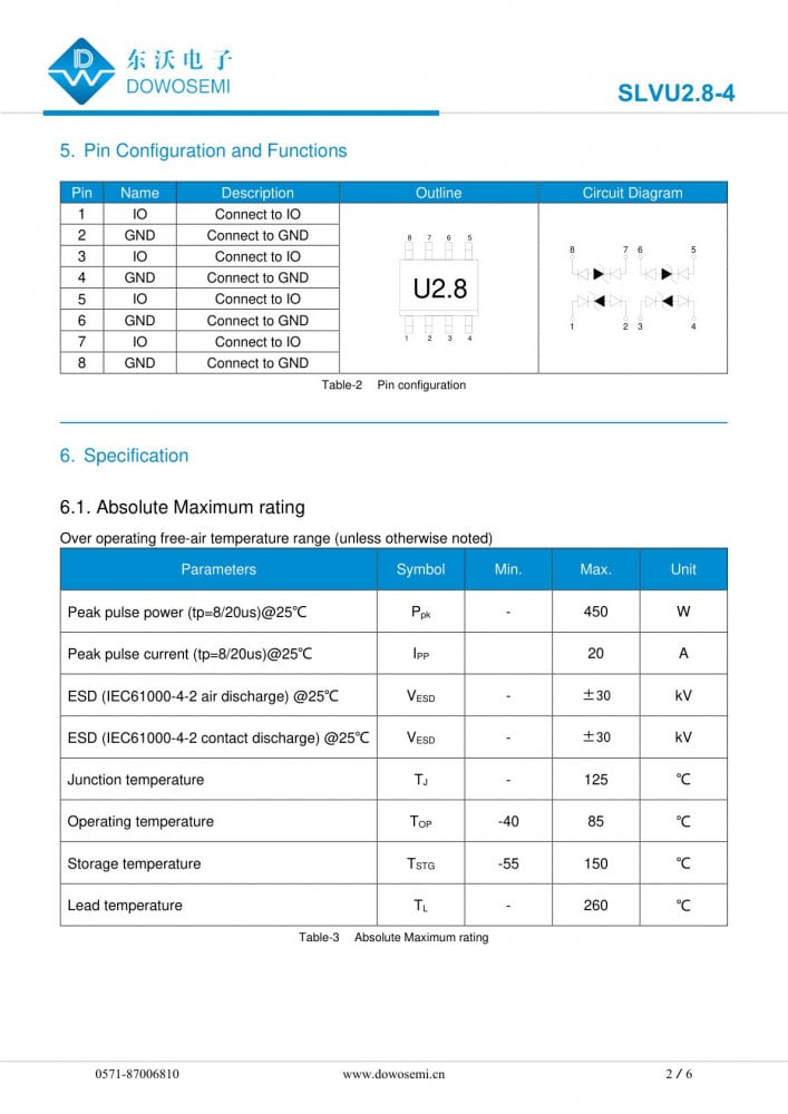 SLVU2.8-4 datasheet page 2