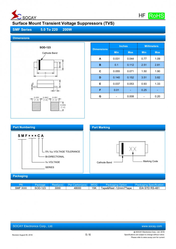 SMF Series datasheet page 5