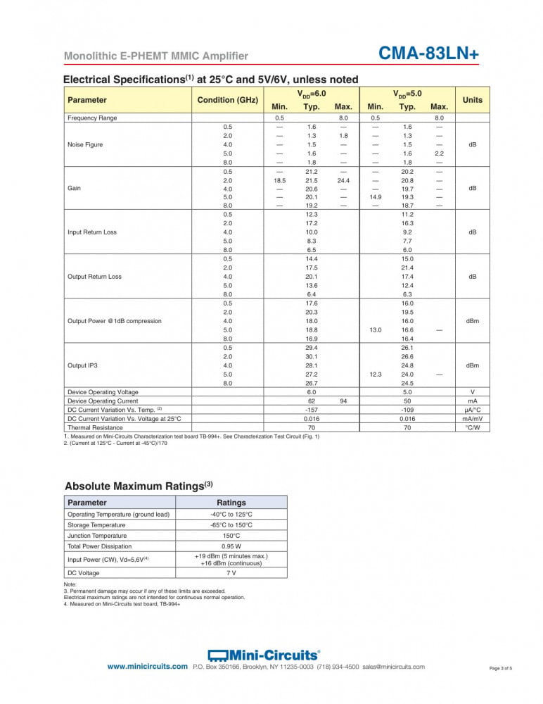 CMA-83LN+ datasheet page 3