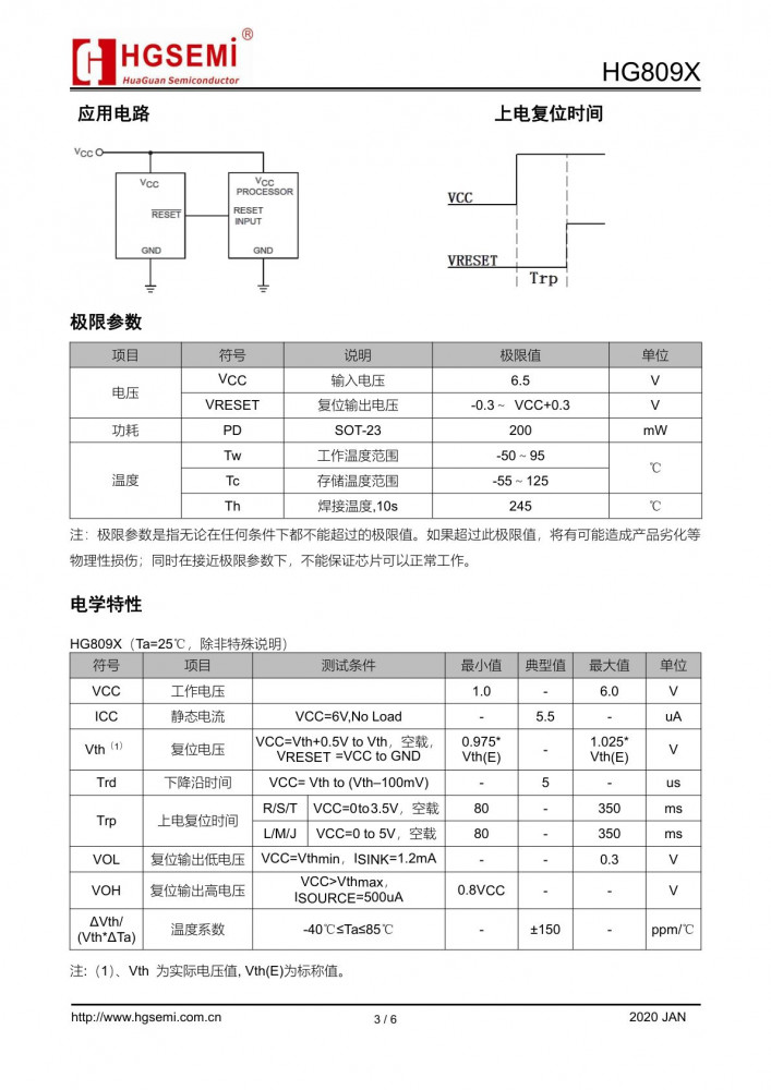 HG809TM3-3.08/TR datasheet page 3