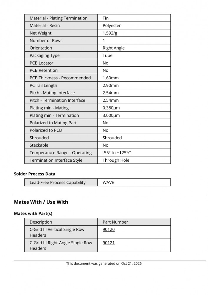 901481215 technical document image, page 3
