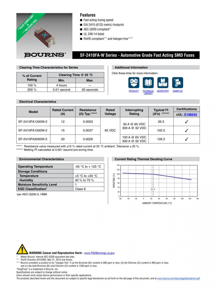 SF-2410FA-W Series datasheet page 1
