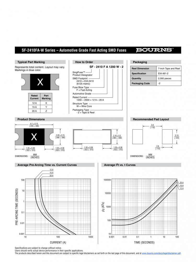 SF-2410FA-W Series datasheet page 2