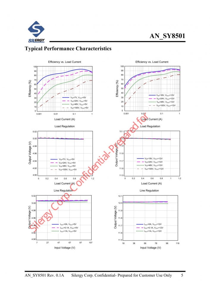 SY8501FCC datasheet page 5