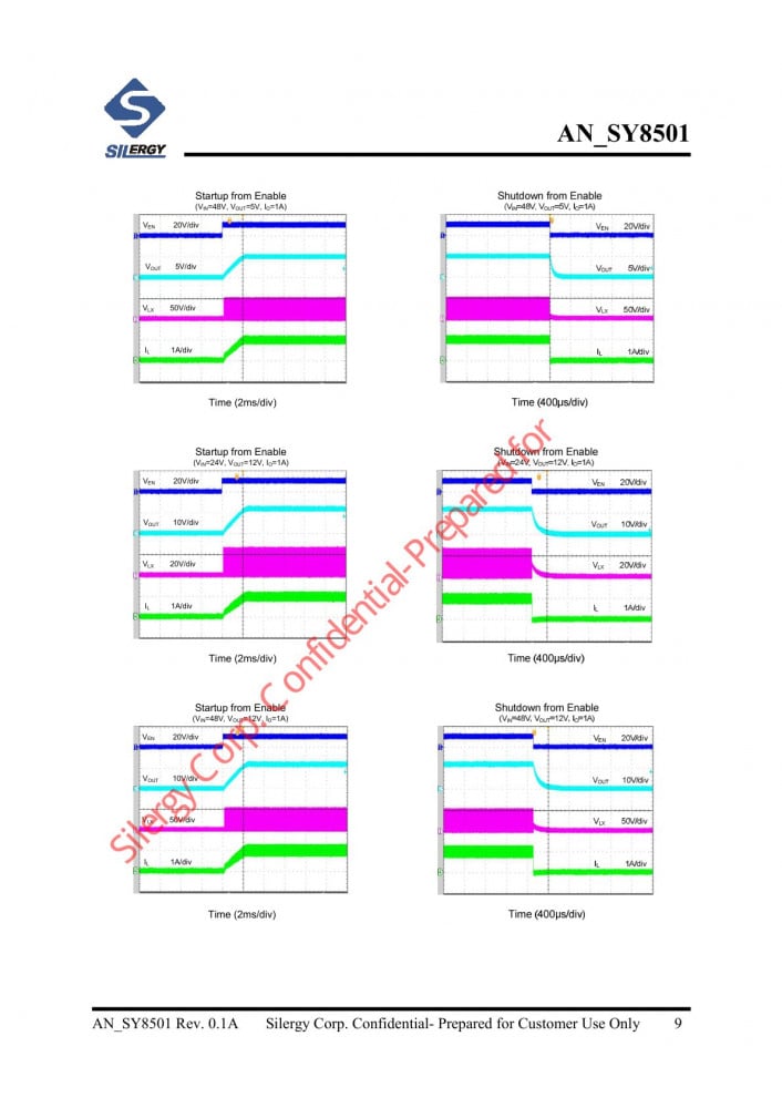 SY8501FCC datasheet page 9