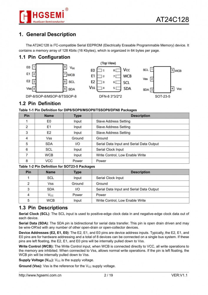 AT24C128 datasheet page 2