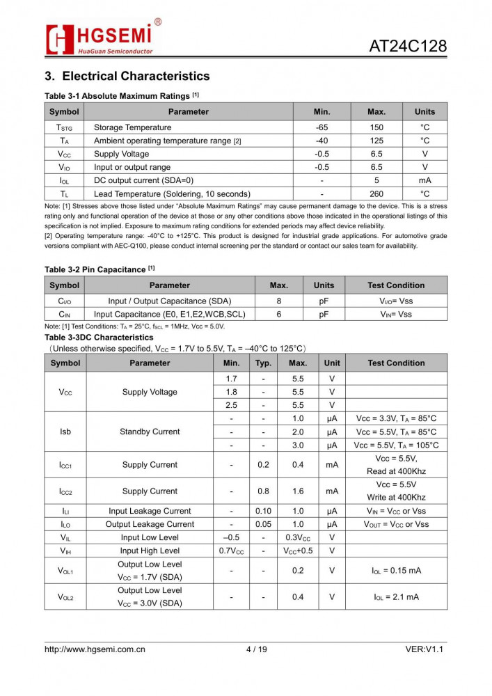 AT24C128 datasheet page 4
