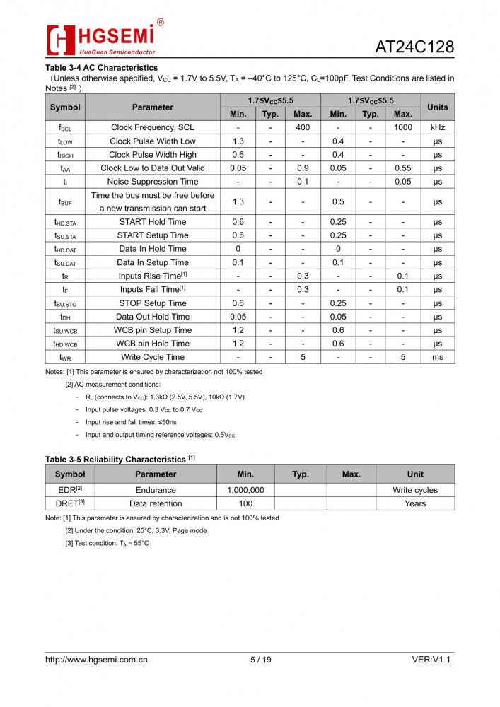 AT24C128 datasheet page 5