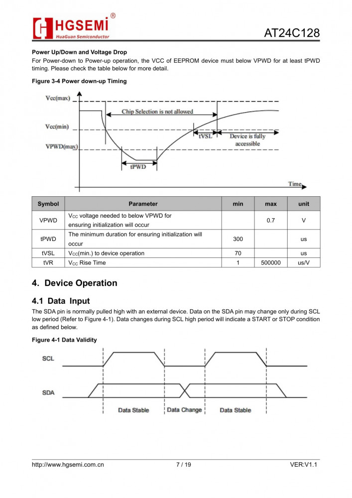 AT24C128 datasheet page 7
