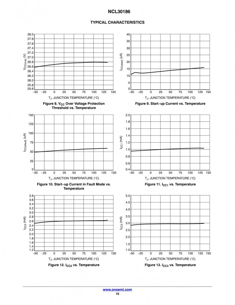NCL30186 technical document page 10