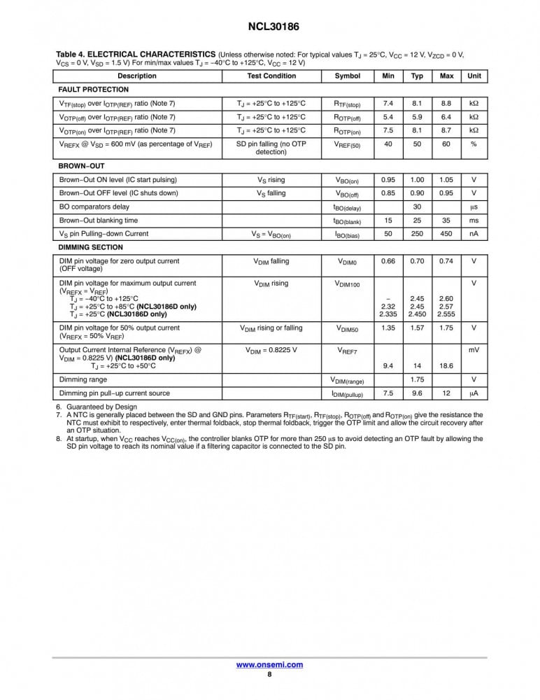 NCL30186 technical document page 8