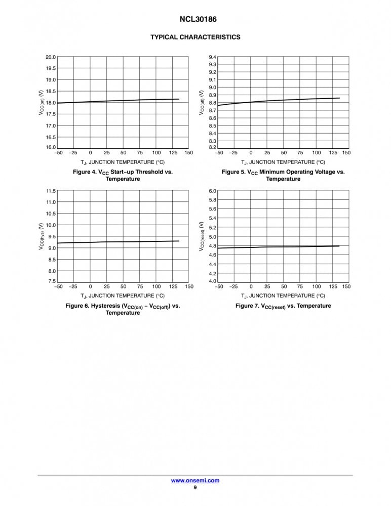 NCL30186 technical document page 9