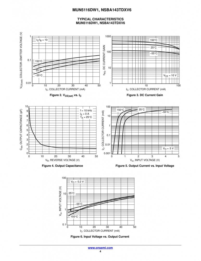 NSBA143TDXV6T1G datasheet page 4
