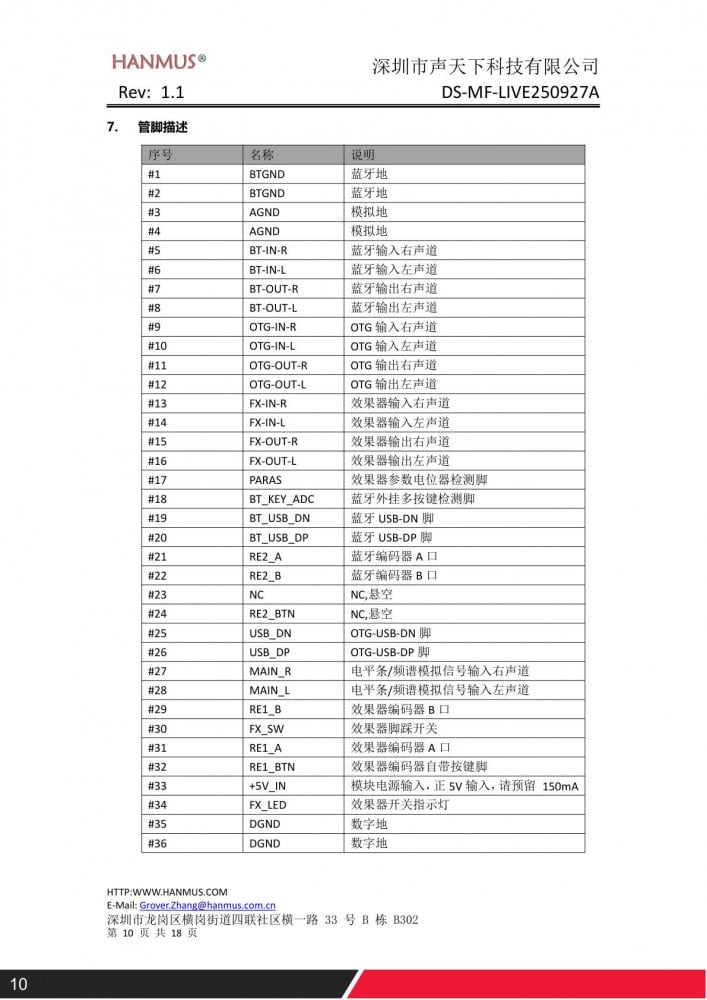 MF-LIVE technical document page 10