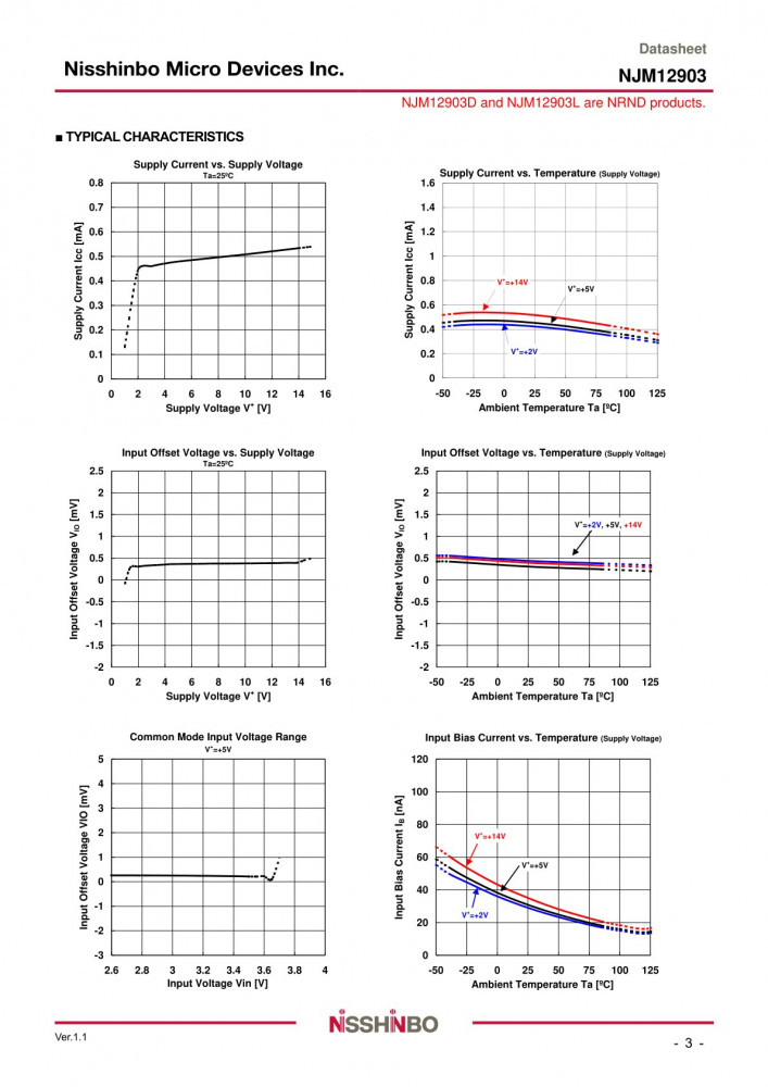 NJM12903 datasheet page 3