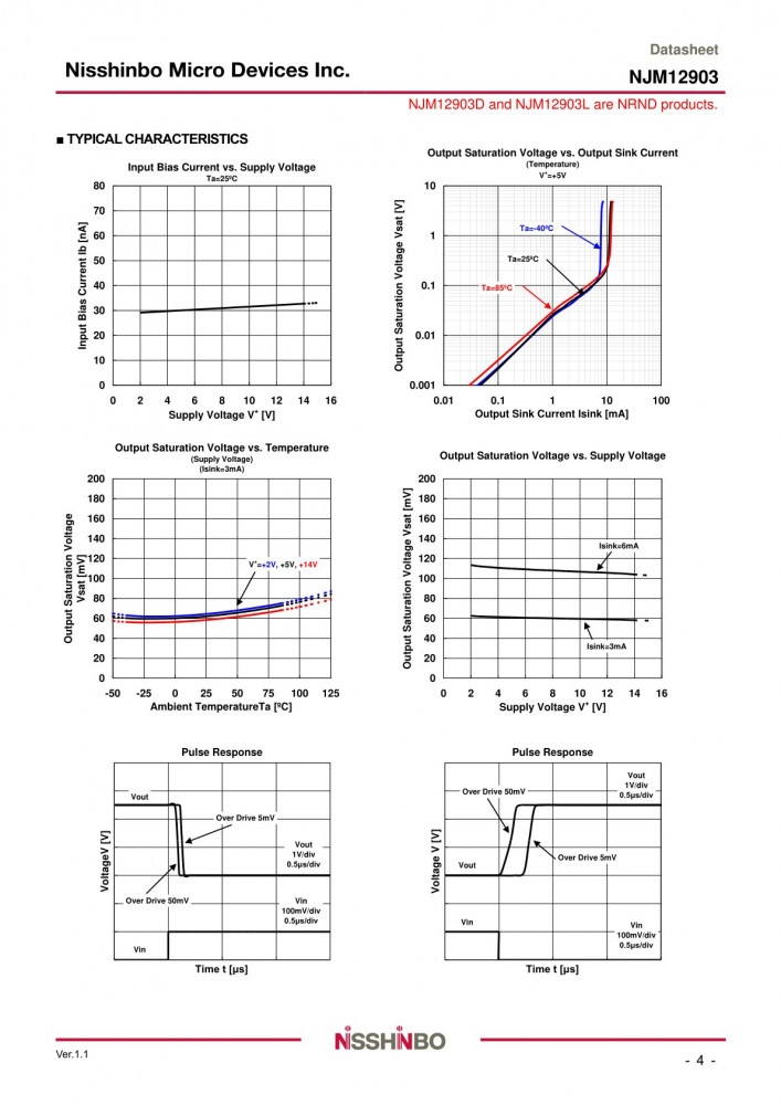 NJM12903 datasheet page 4