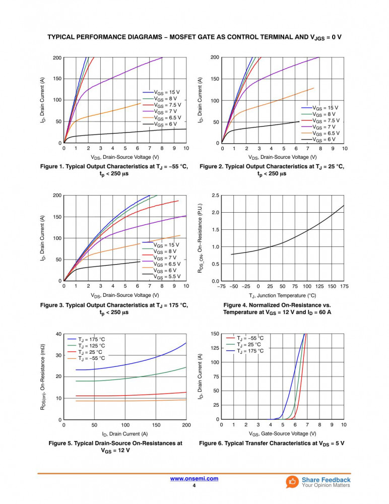UG4SC075011K4S datasheet page 4
