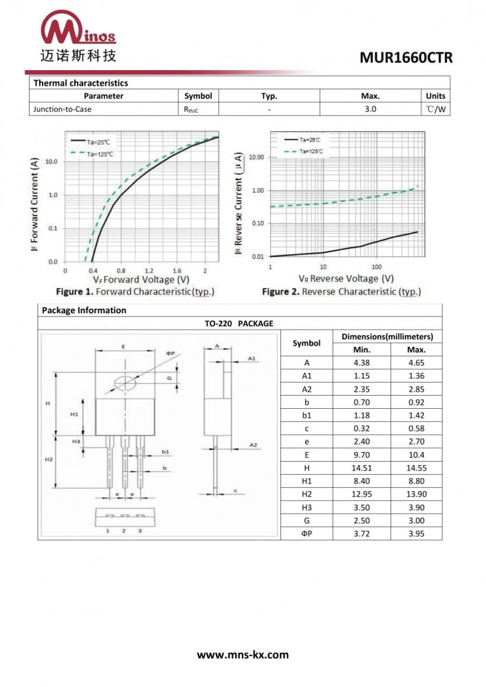 MUR1660CTR-MNS datasheet page 2
