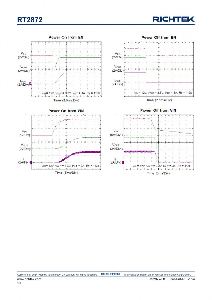 RT2872 datasheet page 10