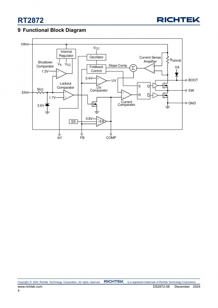 RT2872 datasheet page 4