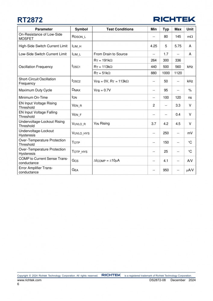 RT2872 datasheet page 6