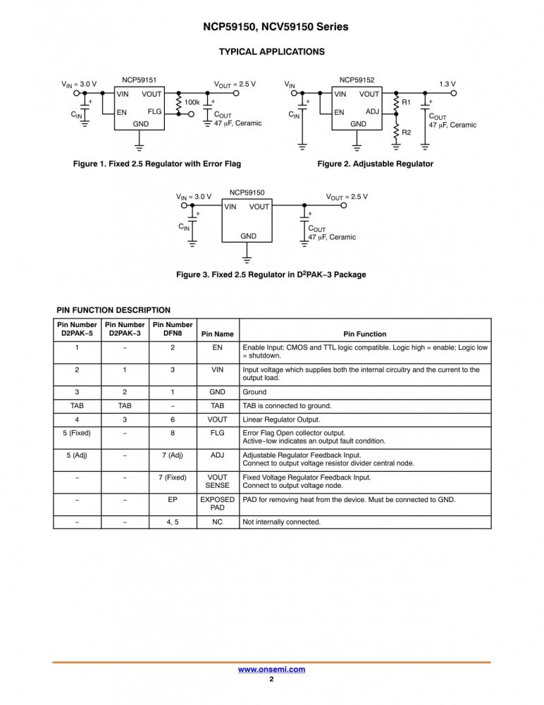 NCP59152DSADGEVB document page 2