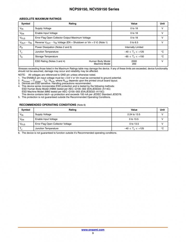 NCP59152DSADGEVB document page 3