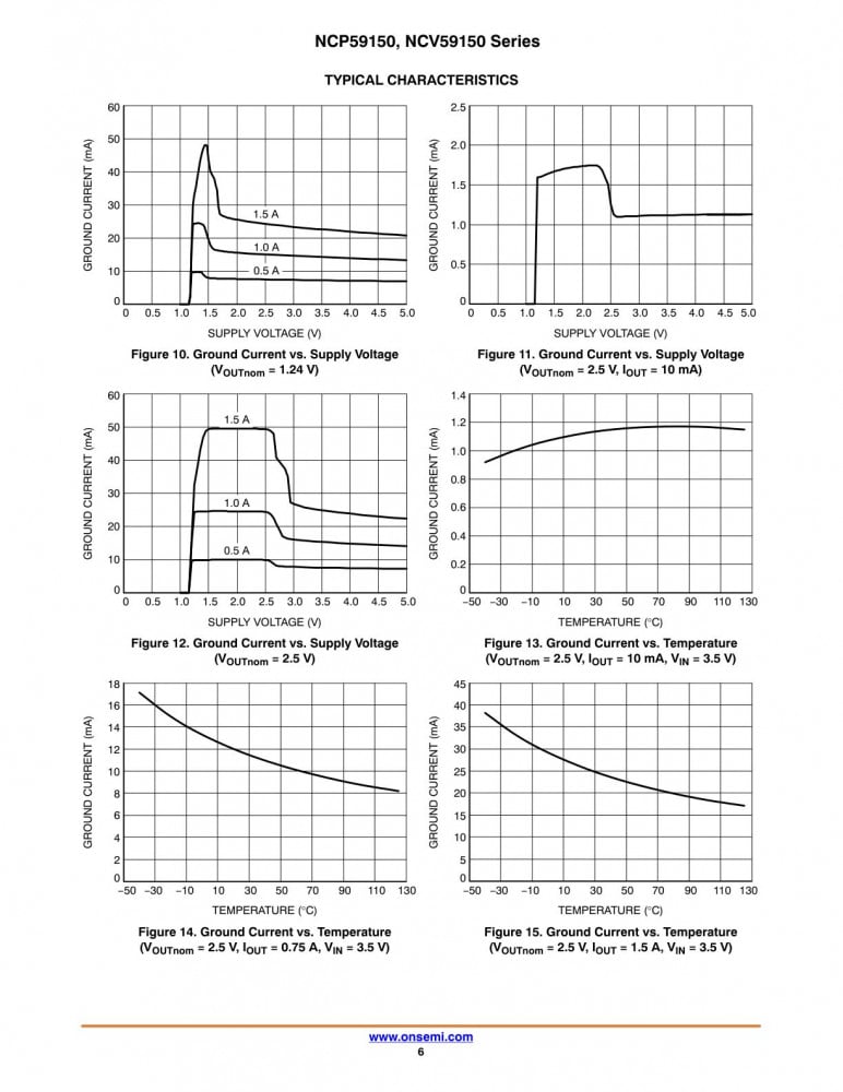 NCP59152DSADGEVB document page 6