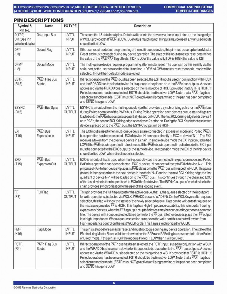 72V51253L7-5BB technical document page 6