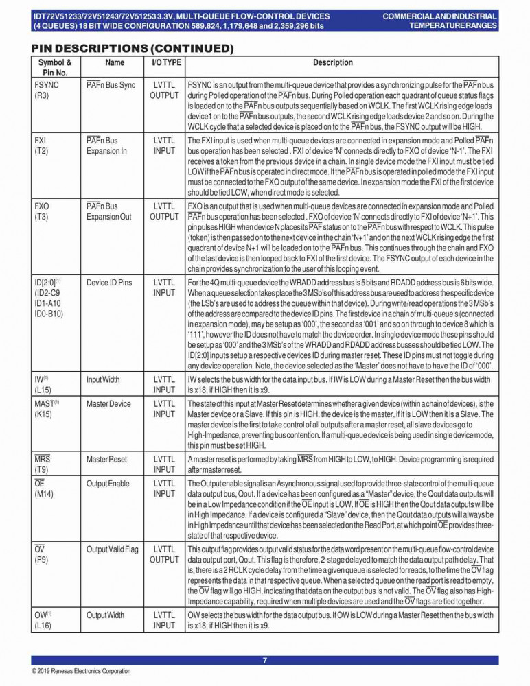 72V51253L7-5BB technical document page 7
