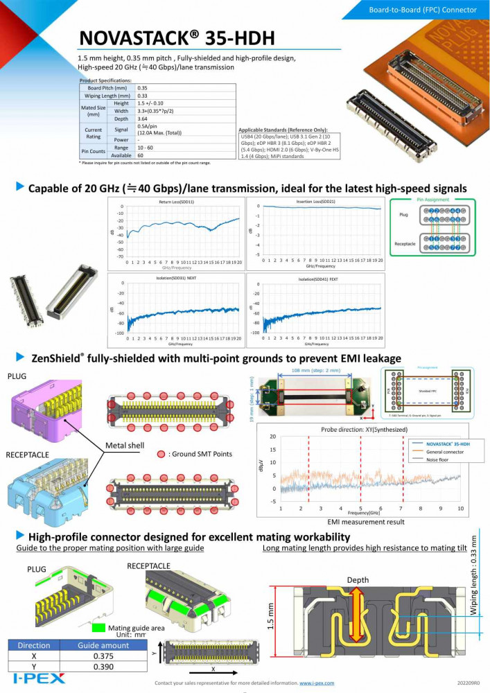 I-PEX 21004-060E technical document page 1