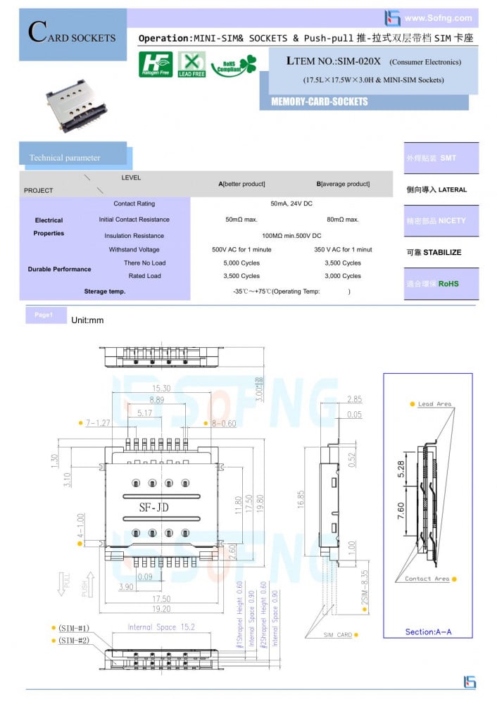 SOFNG SIM-020X datasheet page 1