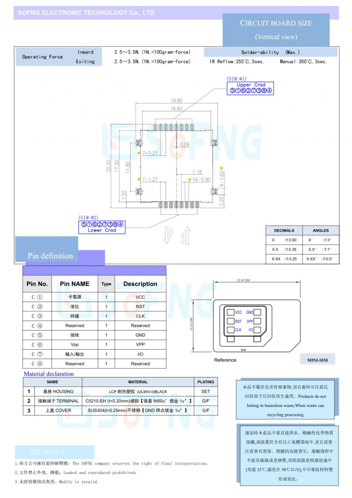 SOFNG SIM-020X datasheet page 2
