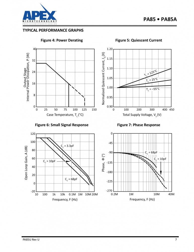 PA85 technical document page 7