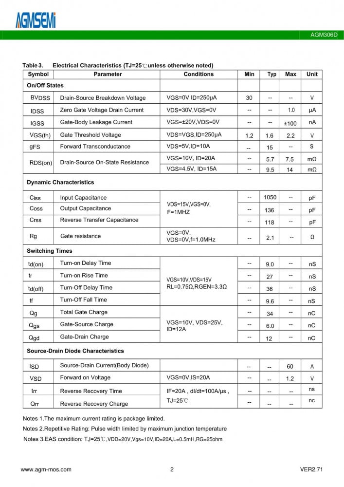 AGM306D datasheet page 2