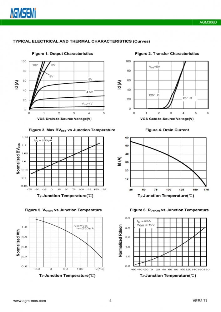 AGM306D datasheet page 4