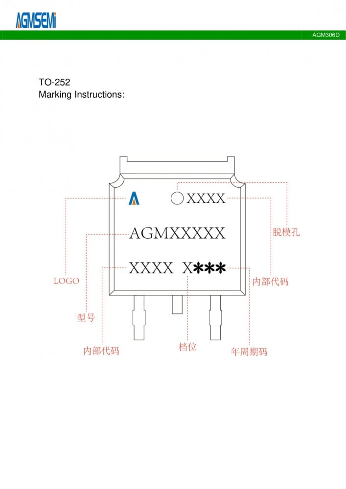 AGM306D datasheet page 7