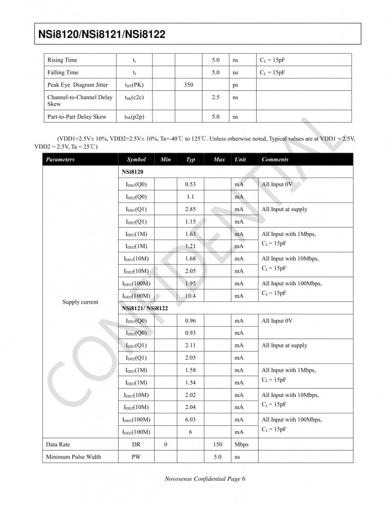 NSI8121N0 datasheet page 6