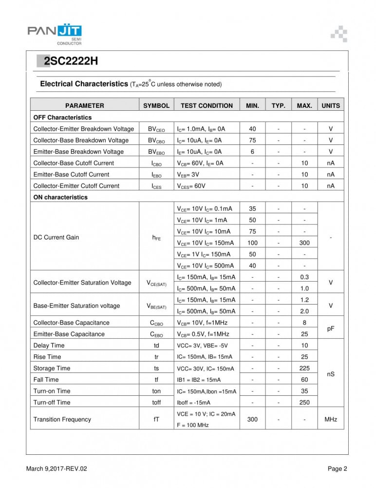 2SC2222H datasheet page 2