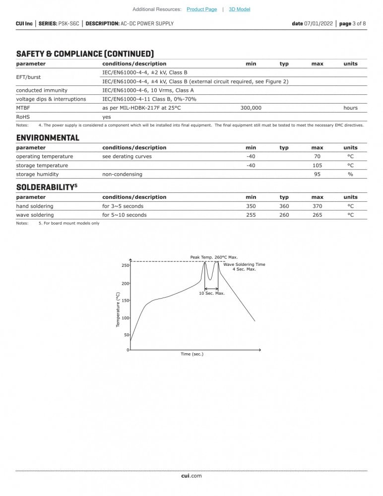 CUI PSK-S6C datasheet page 3