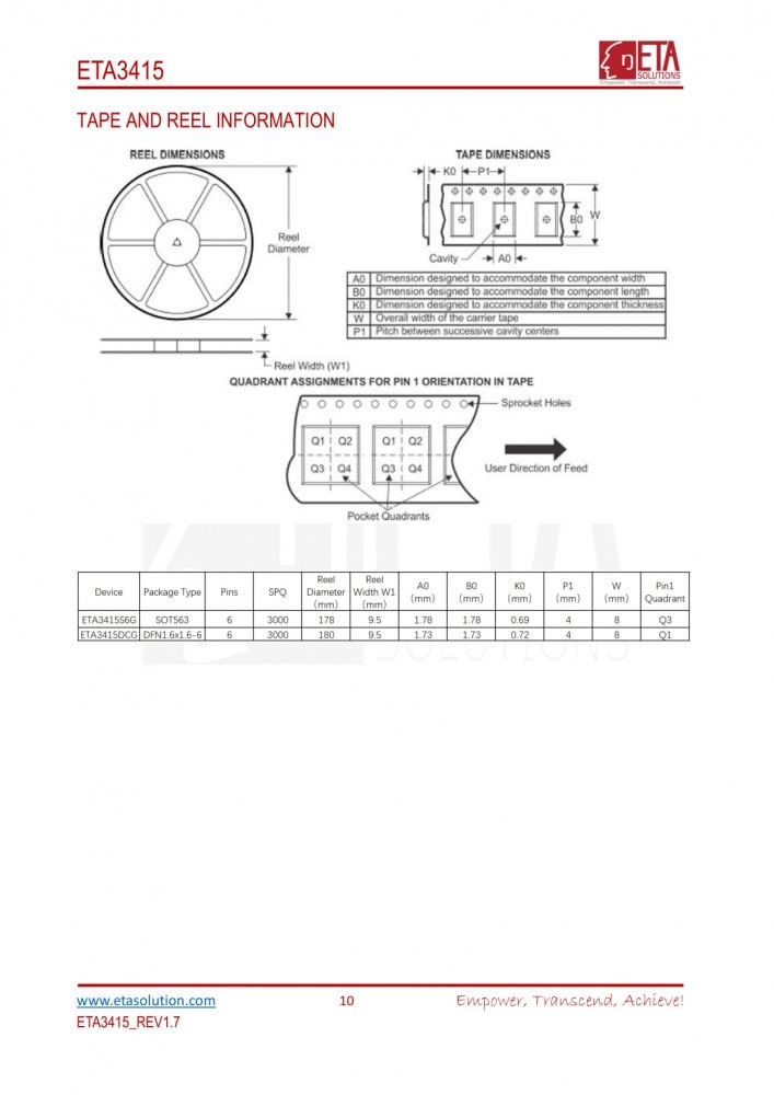 ETA3415S6G datasheet page 10