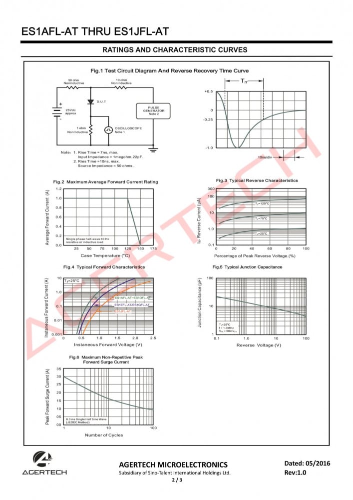 ES1JFL-AT datasheet page 2
