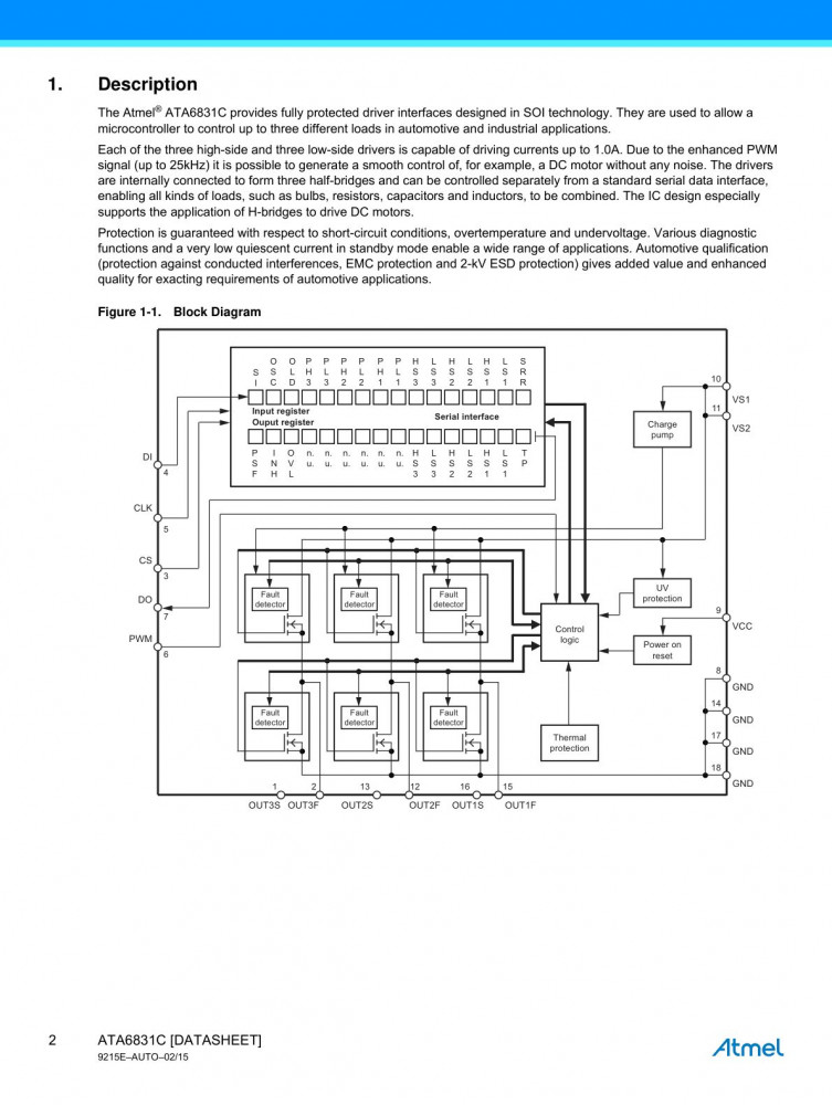 ATA6831C datasheet page 2