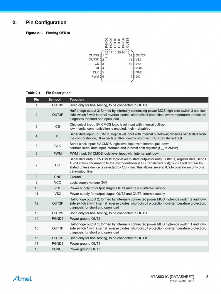 ATA6831C datasheet page 3