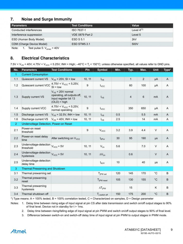 ATA6831C datasheet page 9