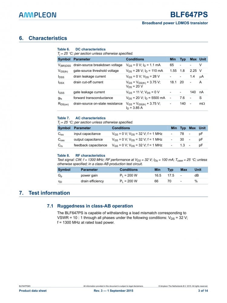 BLF647PS,112 datasheet page 3