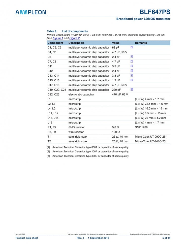 BLF647PS,112 datasheet page 5