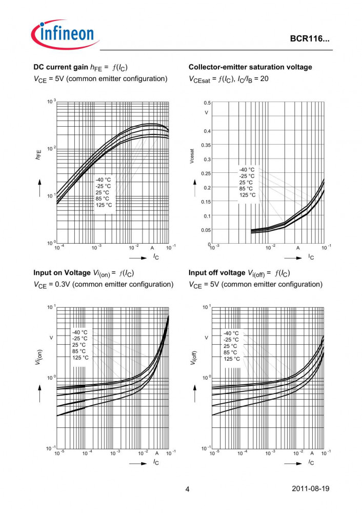 BCR 116 datasheet page 4